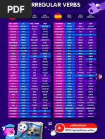 Mahabharat Krishna Theme Flute Notes | PDF