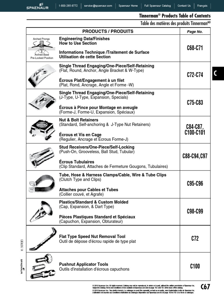 Tinnerman Products C67 C101 | PDF