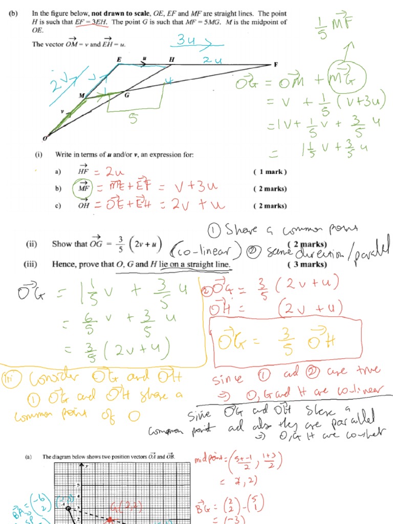 Vectors Part 4 Collinear Vectors | PDF