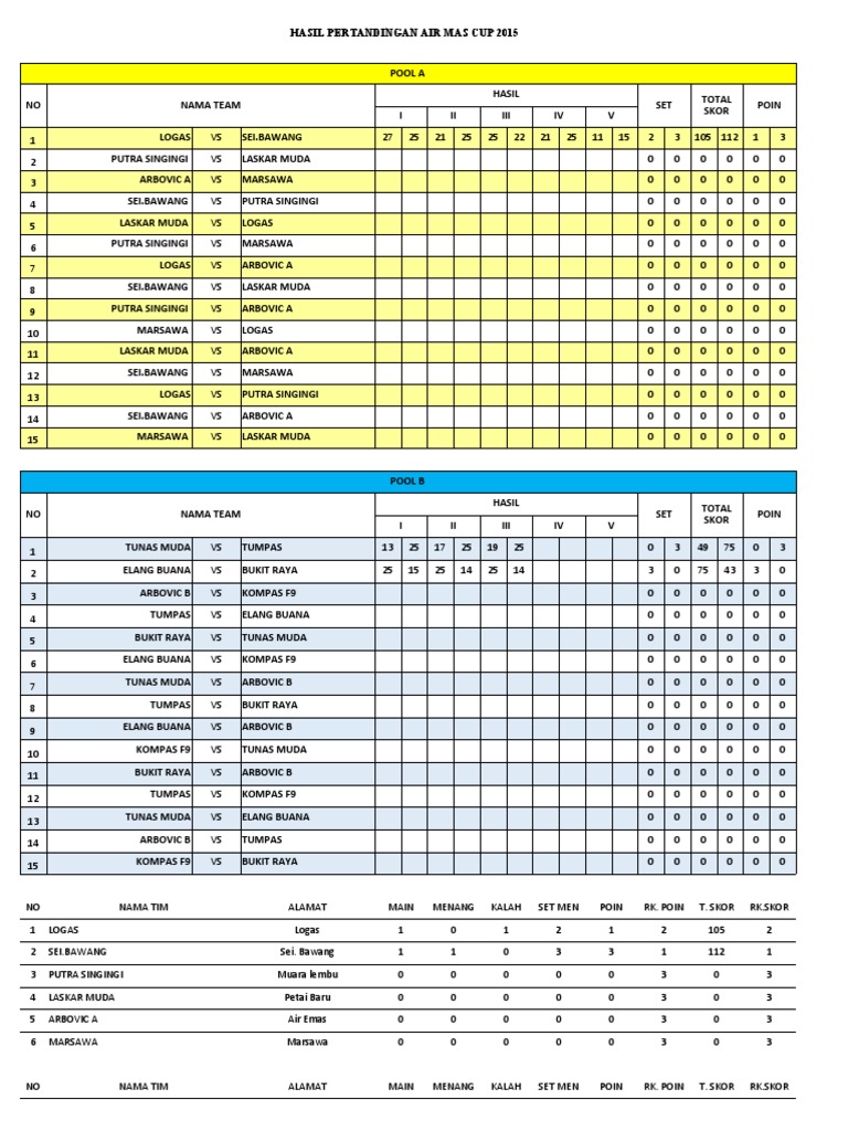 Tabel Hasil Pertandingan | PDF