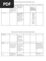 APA 7th Edition Tables Format | PDF