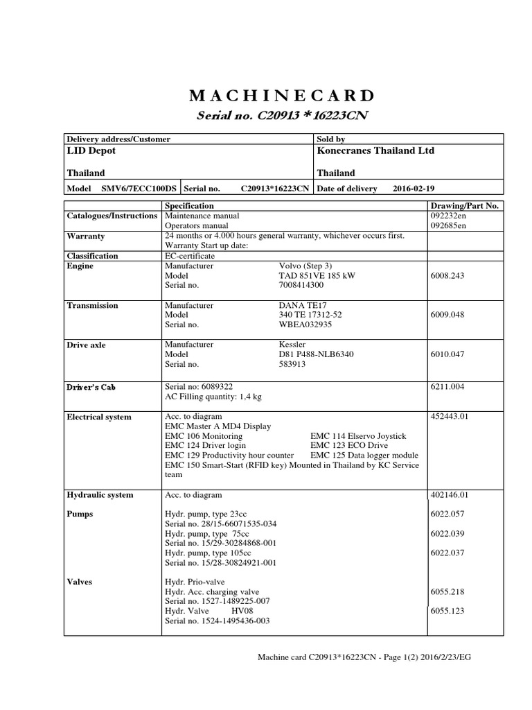 6-7 Ecc Machine Card c20913-16223cn | PDF