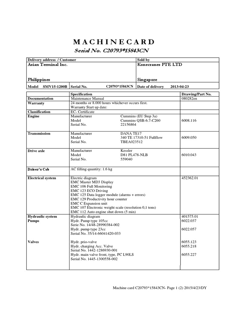C20793-15843CN SMV 15-1200B Machine Card | PDF | Automotive ...