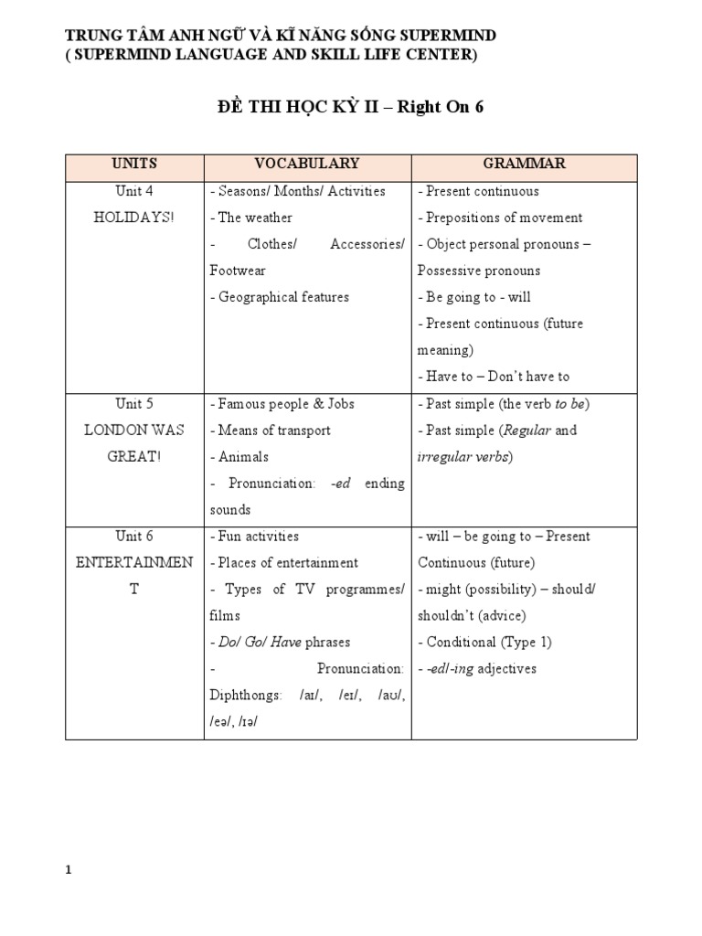 De-KT-HK2-TA6-Right-On - KEY | PDF | London | Pronoun