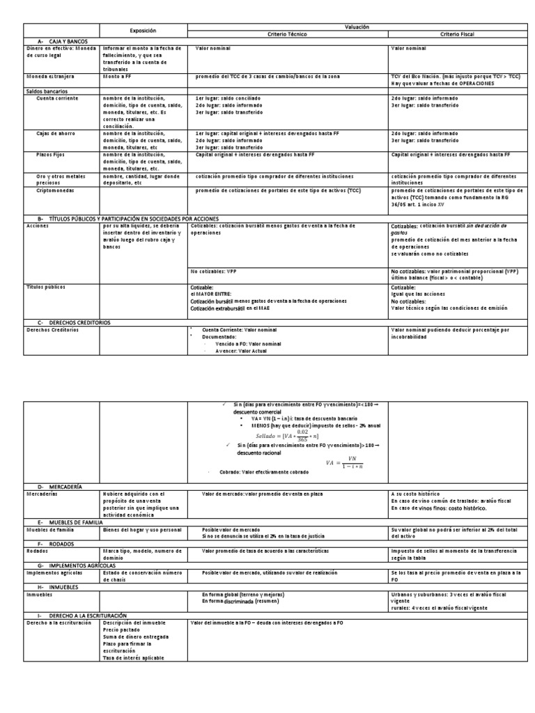 Cuadro Comparativo CT y CF | PDF | Bancos | Interés