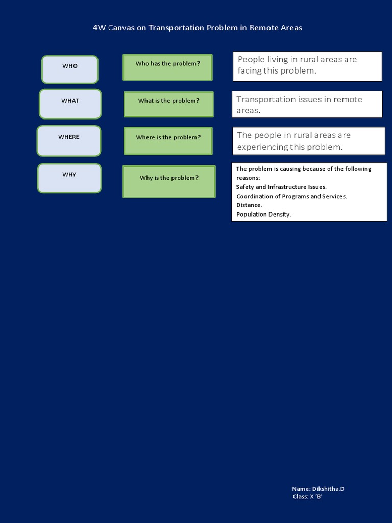 4W Canvas On Transportation Problem in Remote Areas | PDF