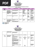 ACTION PLAN IN WinS PROGRAM | PDF | Hand Washing | Hygiene