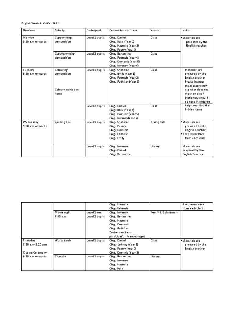 English Week Activities Schedule 2022 | PDF | Linguistics