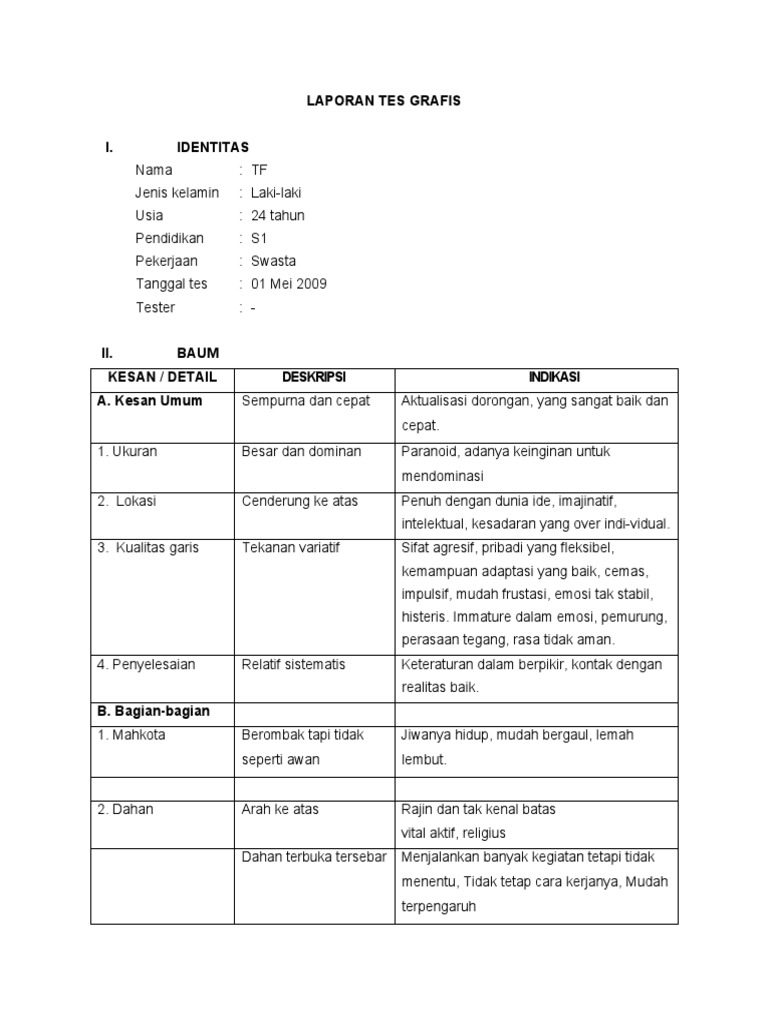 Analisis Psikologis Tes Grafis BAUM | PDF | Sains & Matematika