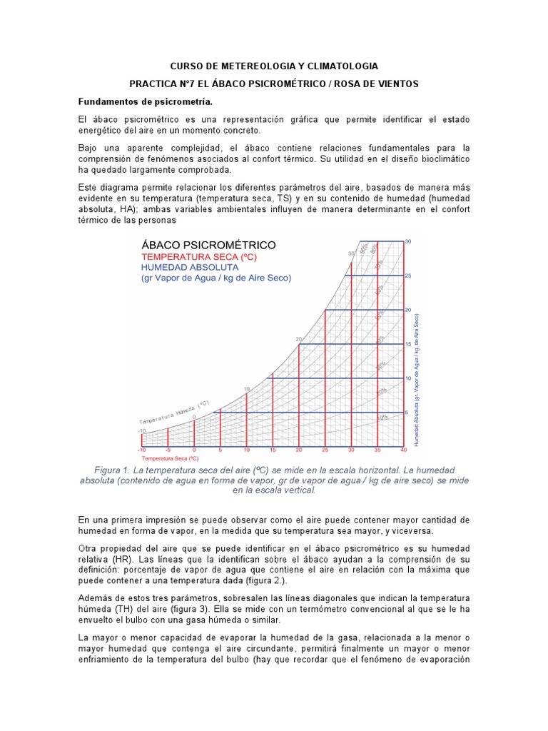 Practica 6 - Ábaco Psicrométrico y Rosa de Vientos | PDF | Humedad | Temperatura