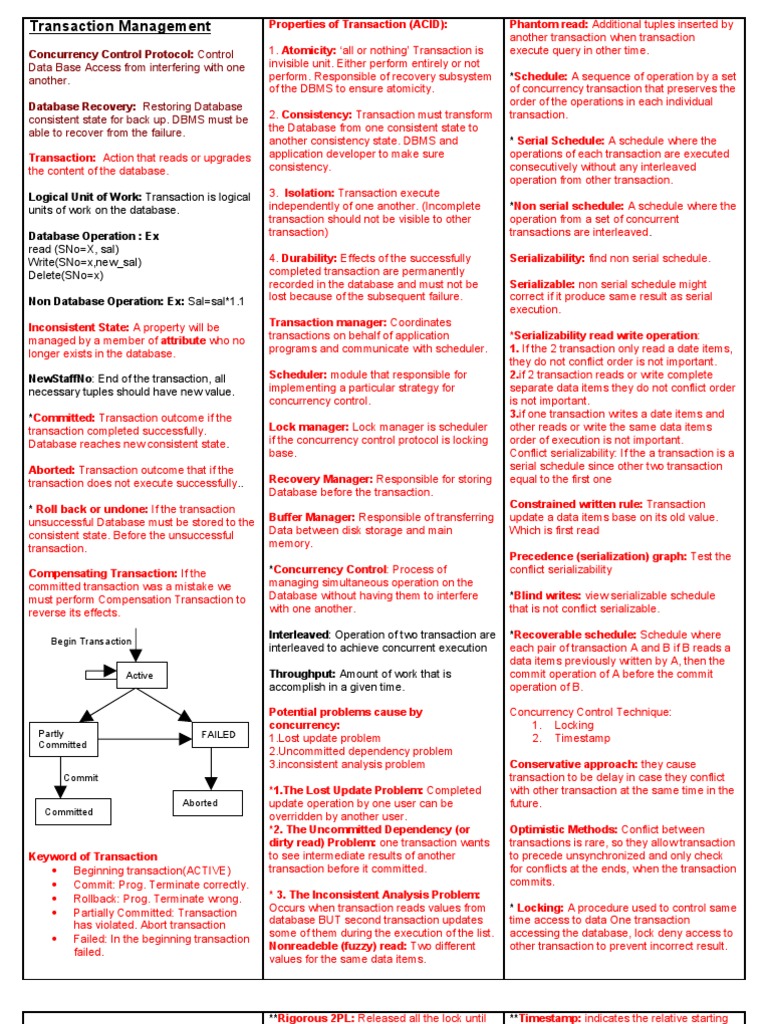 Sql Transaction Management Pdf Database Transaction Databases