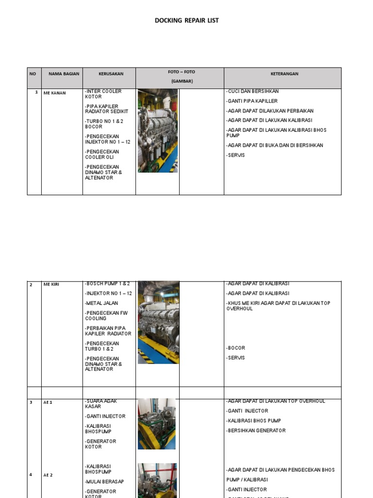 Docking Repair List | PDF
