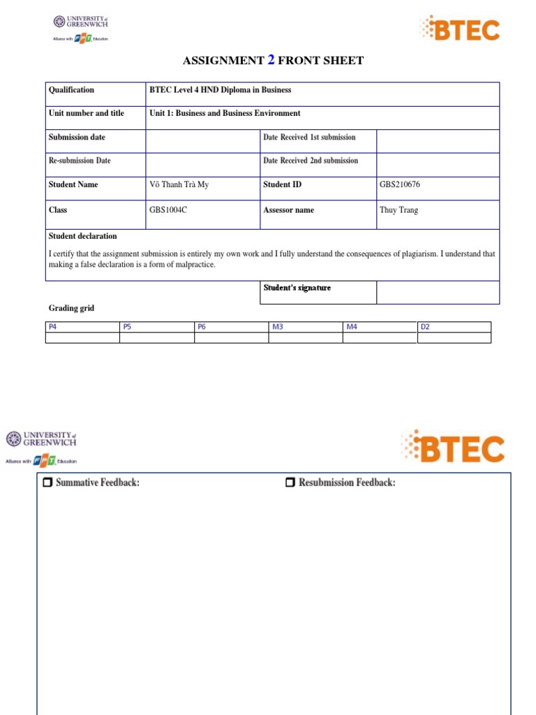 Assignment Front Sheet: Qualification BTEC Level 4 HND Diploma in ...