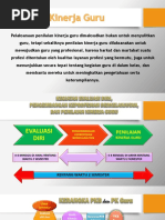 Program Kerja Penilaian Kinerja Guru (PKG) | PDF | Seni