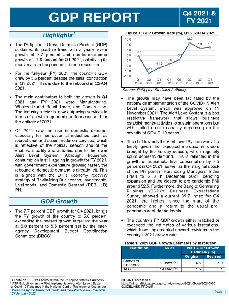 Gross Domestic Product GDP Economic Report Q4 2021 | PDF | Economic ...