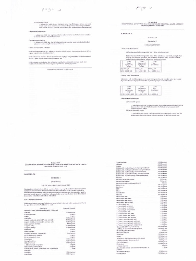 CIMAH Schedule | Chemical Substances | Flammability