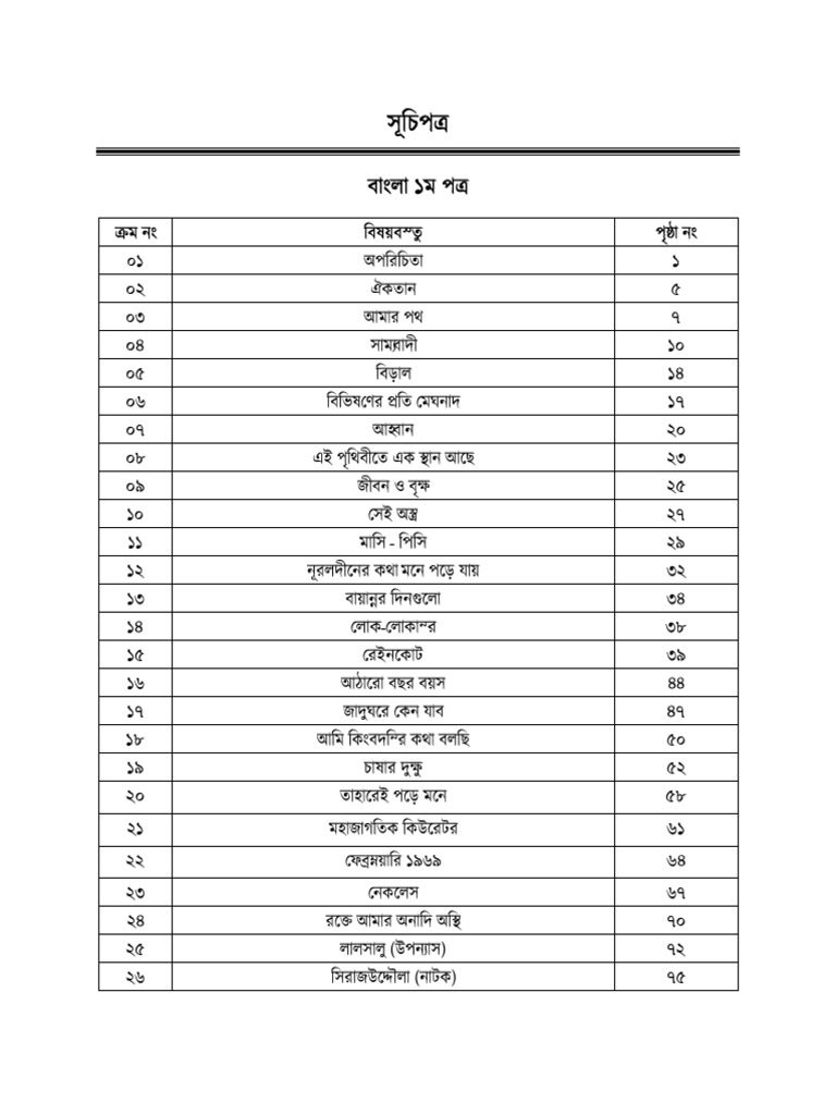 Gusso | PDF | Part Of Speech | Verb