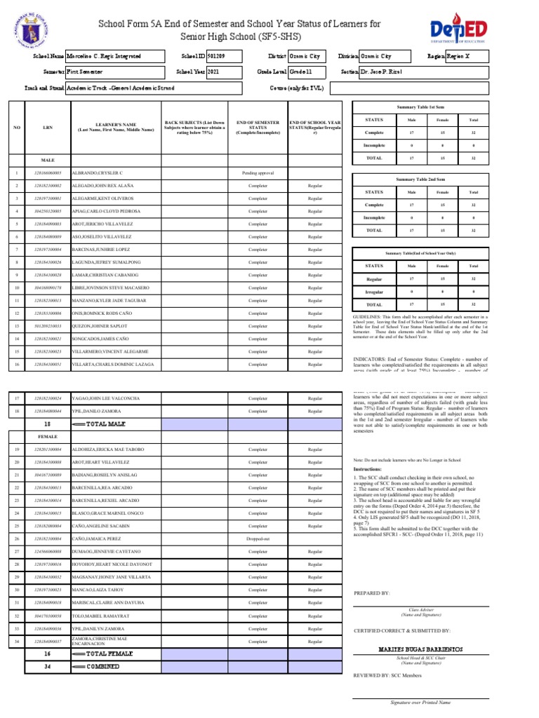 School Form 5A (SF 5A) | PDF