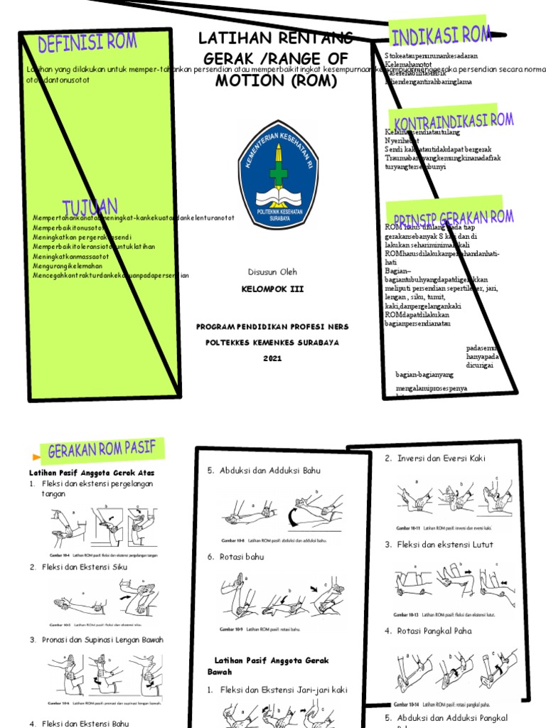 Latihan Rom Untuk Rehabilitasi Fisik Pdf