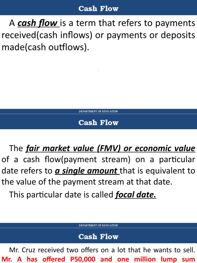 Lesson 10 Cash Flow and Deferred Annuity | PDF | Present Value | Life ...