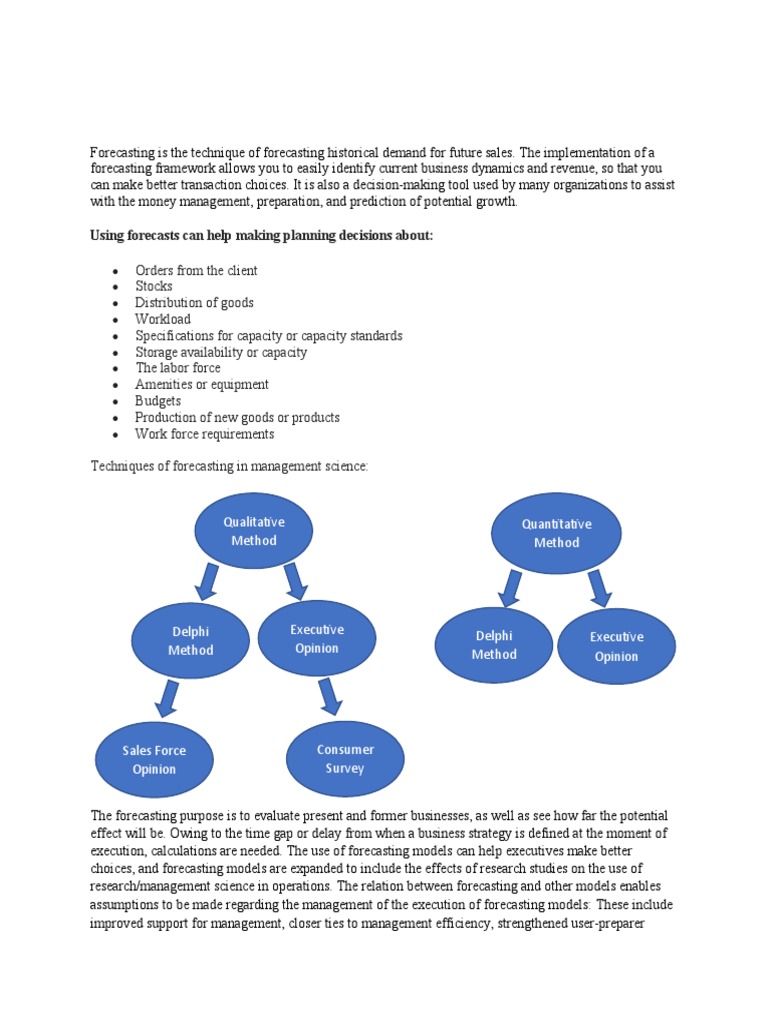 Applied Management Assignment | PDF | Forecasting | Business