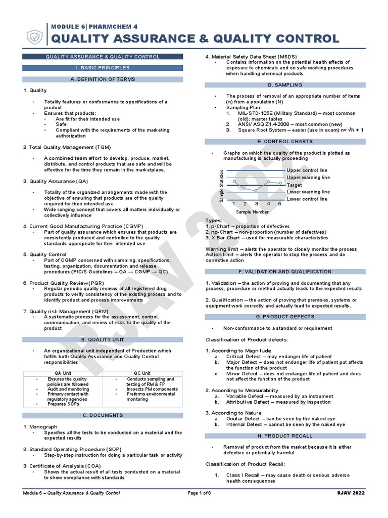 Quality Assurance & Quality Control: Module 6 Pharmchem 4 | PDF ...