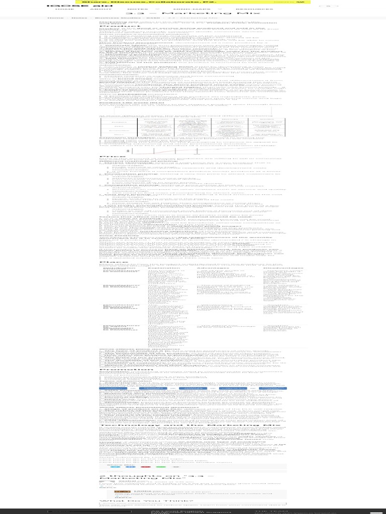 3.3 - Marketing Mix - IGCSE AID | PDF | Pricing | Price Elasticity Of ...