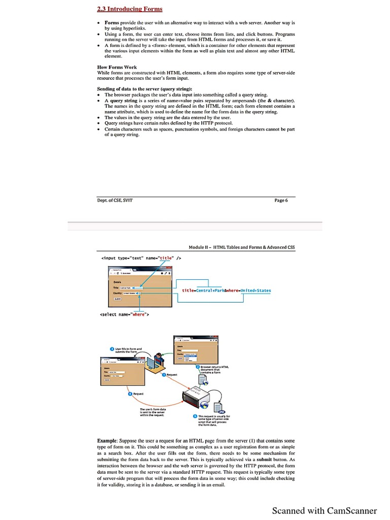 Wta Module 2 | PDF