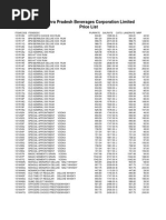 Brewing Grain Substitution Chart | PDF | Malt | Ale