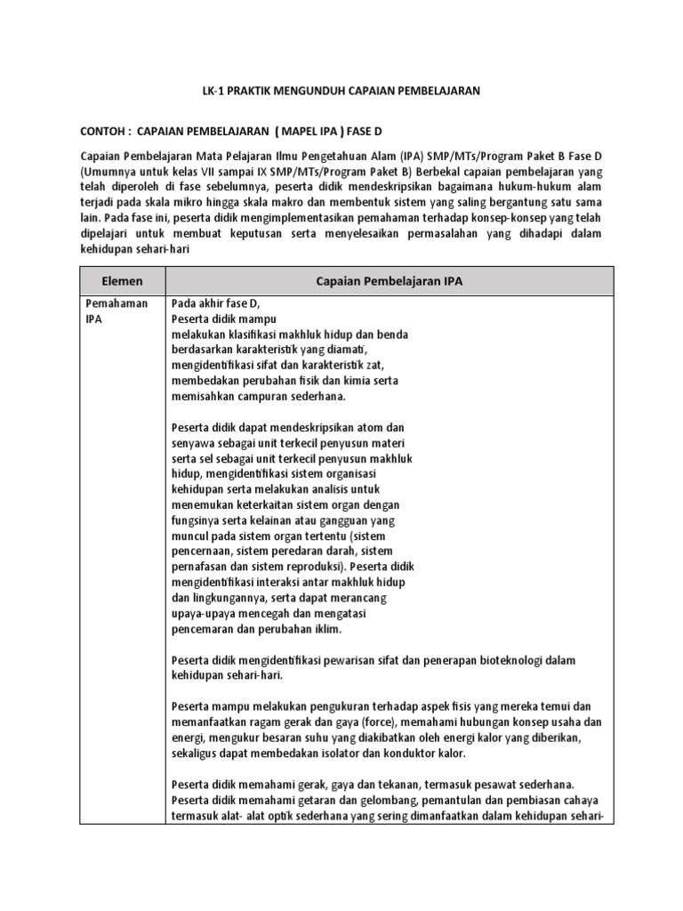 Capaian Pembelajaran | PDF