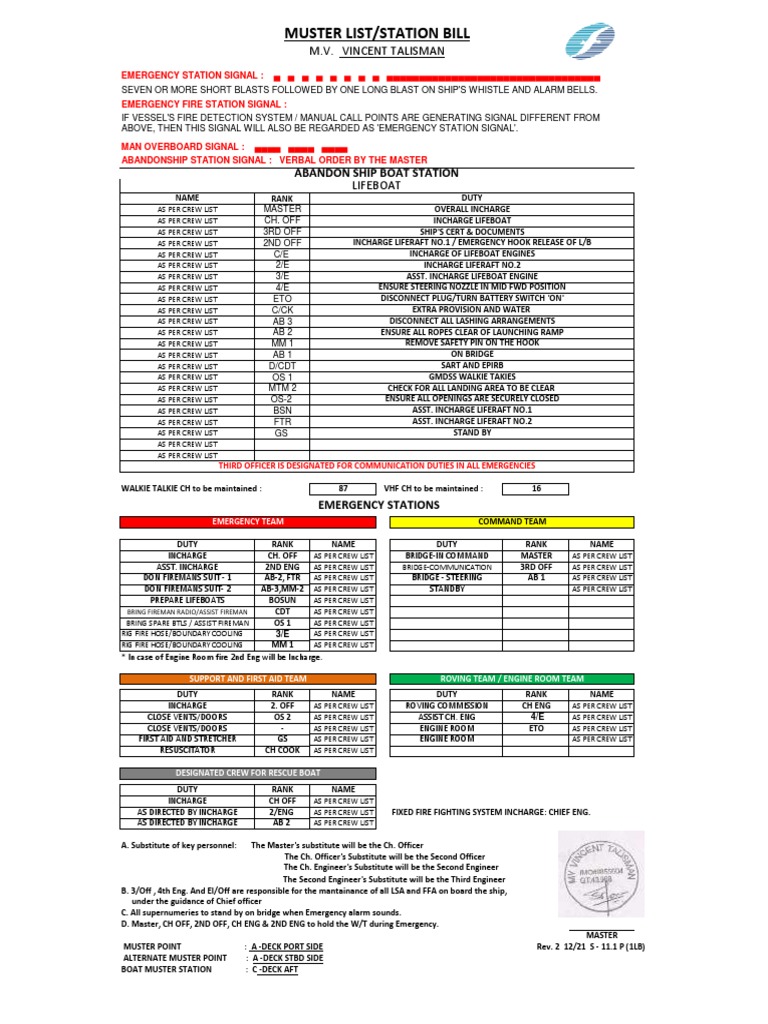 Muster List Printable | PDF | Transport | Watercraft