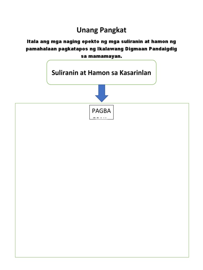 Activity Sheets IN AP6 | PDF