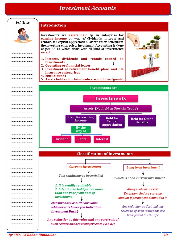 Investment Account | PDF | Stocks | Dividend
