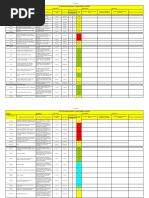 Register of Interested Parties | PDF | Risk | Reputation