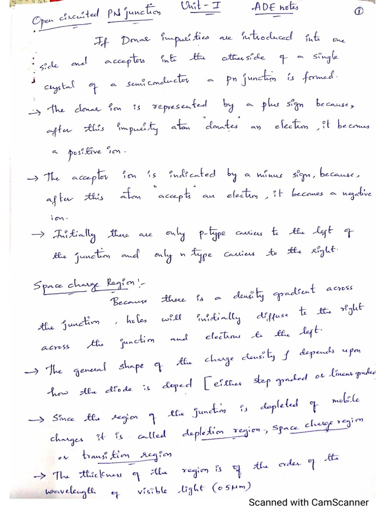 ADE Unit 1 Full Notes | PDF