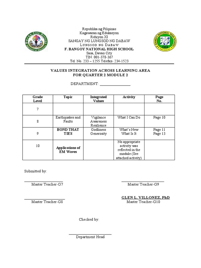 Values Integration Across Learning Area For Quarter 2 Module 2 | PDF