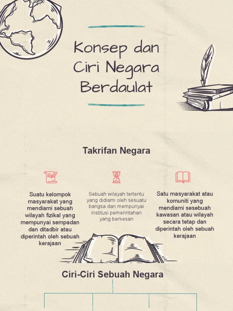 Konsep Dan Ciri Negara Berdaulat | PDF