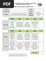 Recitation Rubric 50 Points | PDF | Cognitive Science | Communication