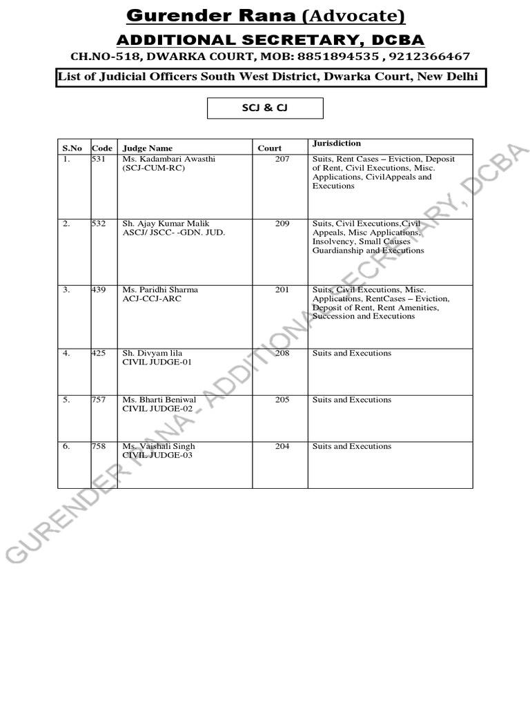 SCJ & CJ Jurisdiction, Dwarka Court | PDF