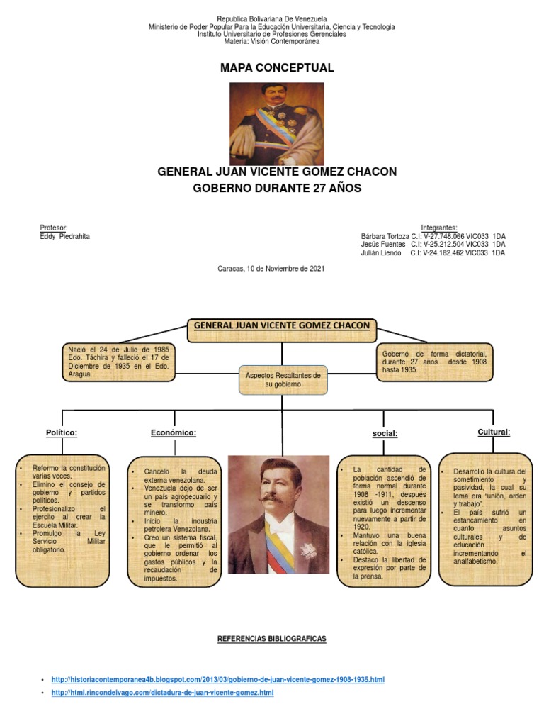 Mapa Conceptual Juan Vicente Gomez 1 | PDF | Venezuela | Gobierno