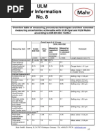 Din 878 | PDF | Specification (Technical Standard) | International ...