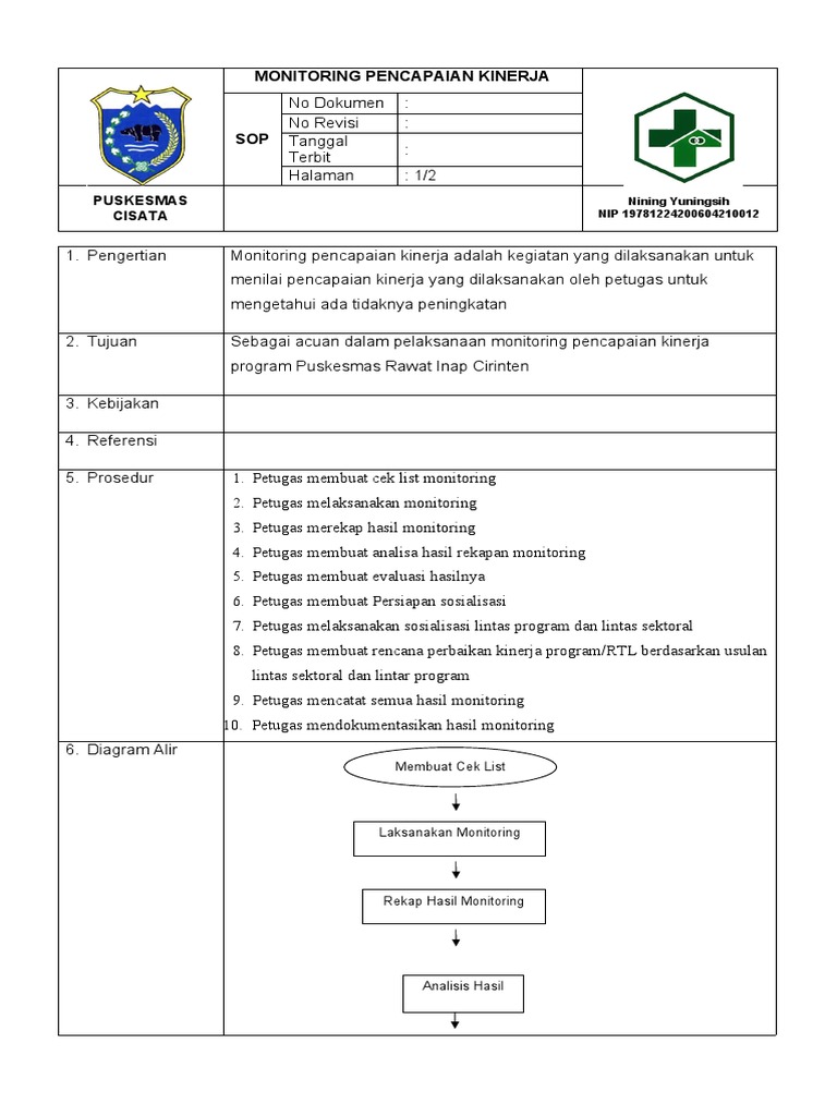 Sop Monitoring Pencapaian Kinerja | PDF