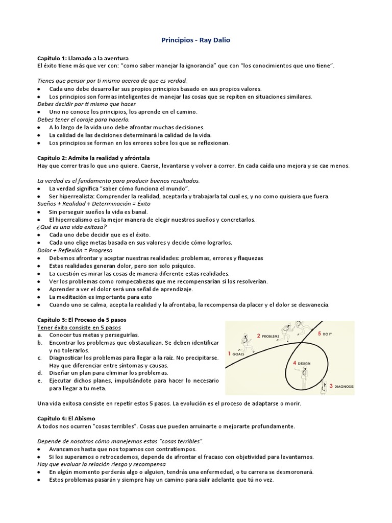 Principios - Ray Dalio (Resumen) | PDF | Verdad | Mente