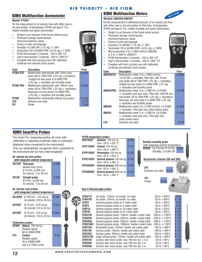 KIMO Multifunction Anemometer KIMO Multifunction Meters: Air Velocity ...
