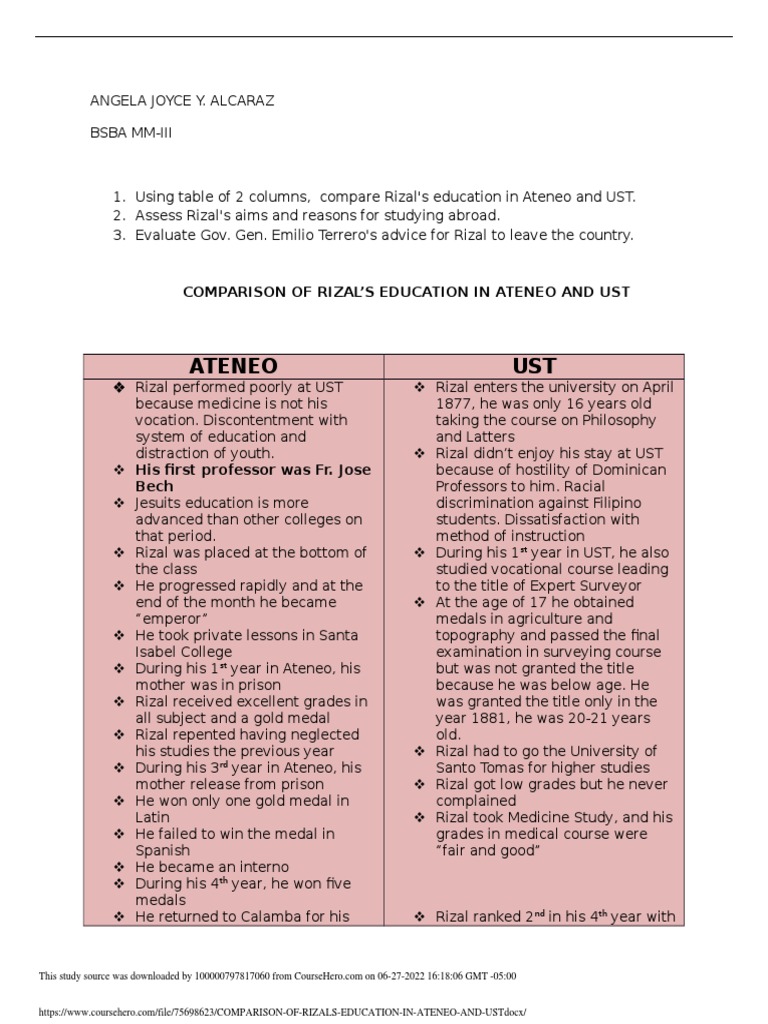 Ateneo UST: Comparison of Rizal'S Education in Ateneo and Ust | PDF