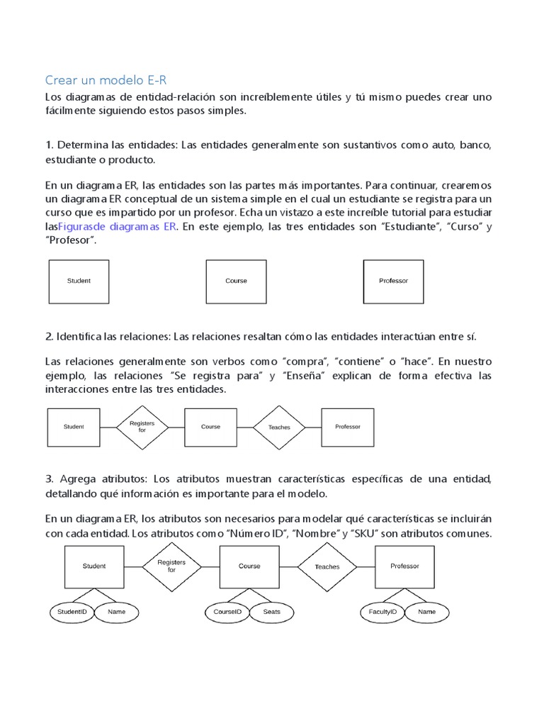 Crear Un Modelo Er | PDF