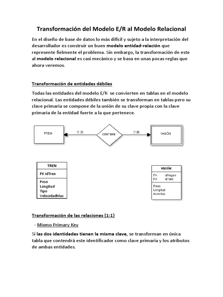 Transformación Del Modelo E-R en Modelo Relacional | PDF | Datos de computadora | Gestión de datos
