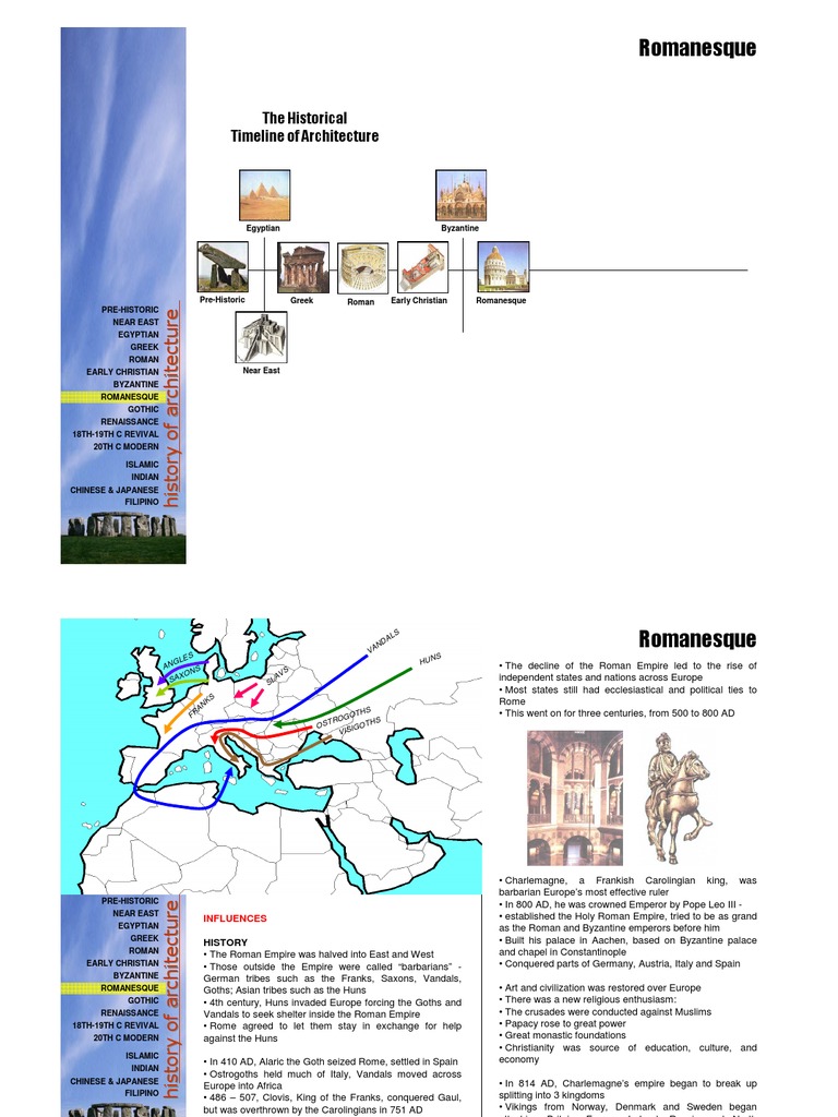 Romanesque: The Historical Timeline of Architecture
