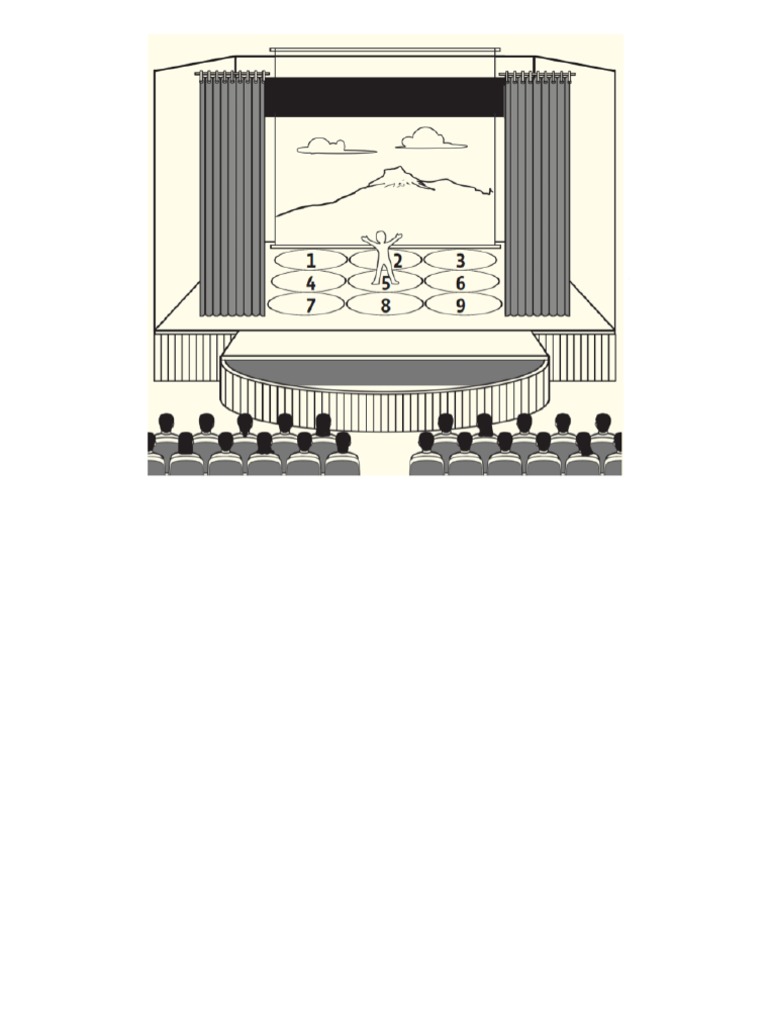 Mapa Del Escenario | PDF