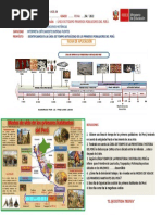 Linea de Las Etapas de La Historia Del Peru | PDF | Perú | Imperio Inca